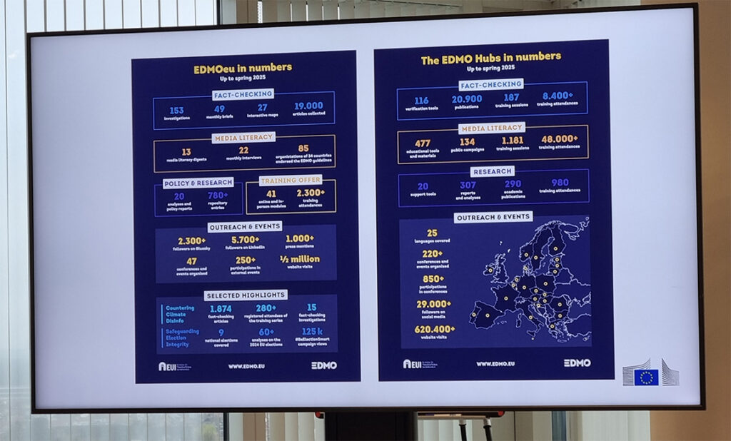 Το MedDMO στην εκδήλωση του HaDEA για τα Κέντρα Ασφαλούς Διαδικτύου και τα EDMO Hubs στις ...